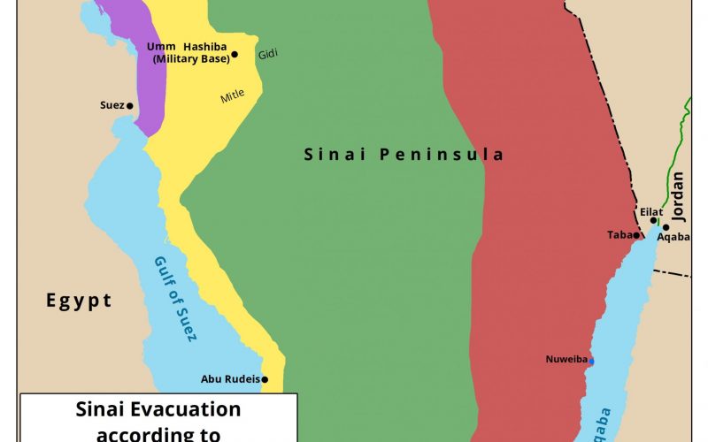 Political Arrangements - Shaul Arieli